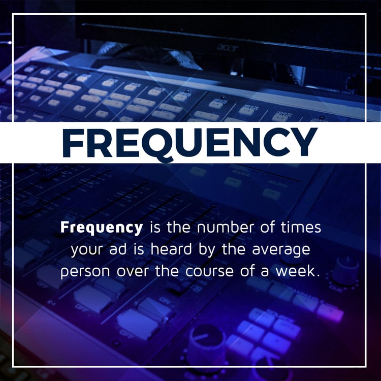 Radio is Still the Top Medium for Advertising Effectiveness